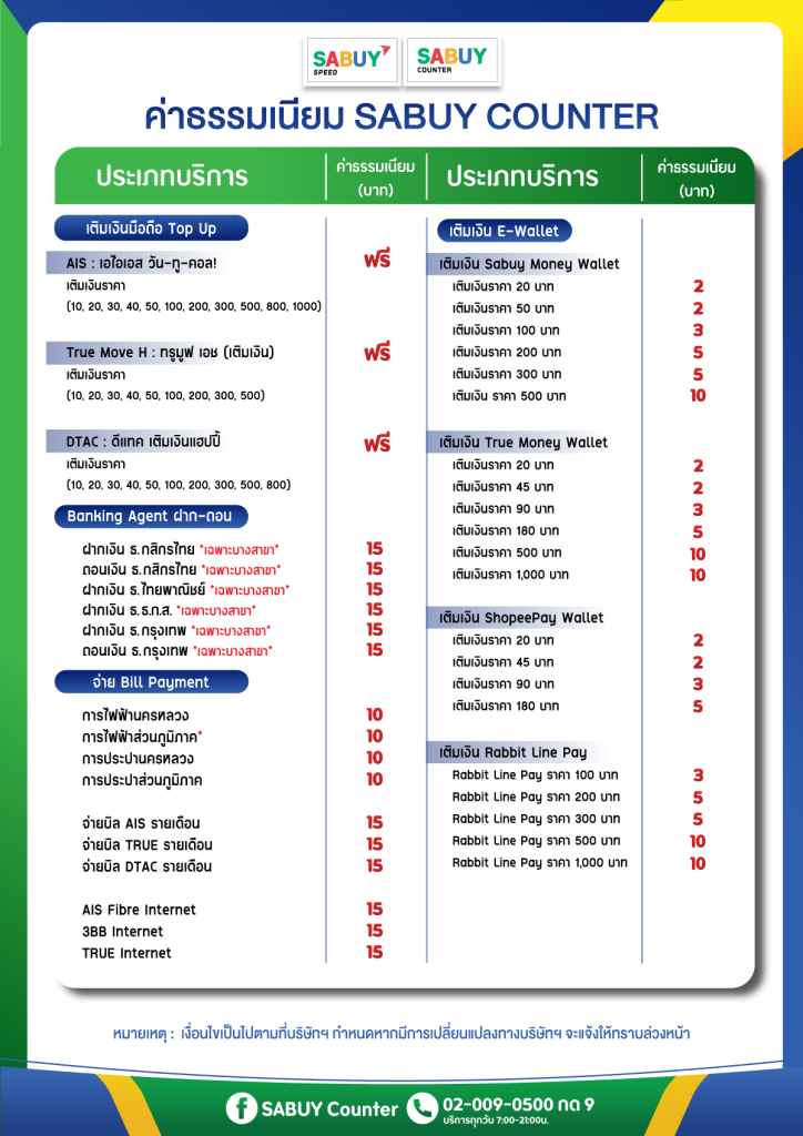 บริการประกันพัสดุ SABUY COUNTER - Shipsmile Services