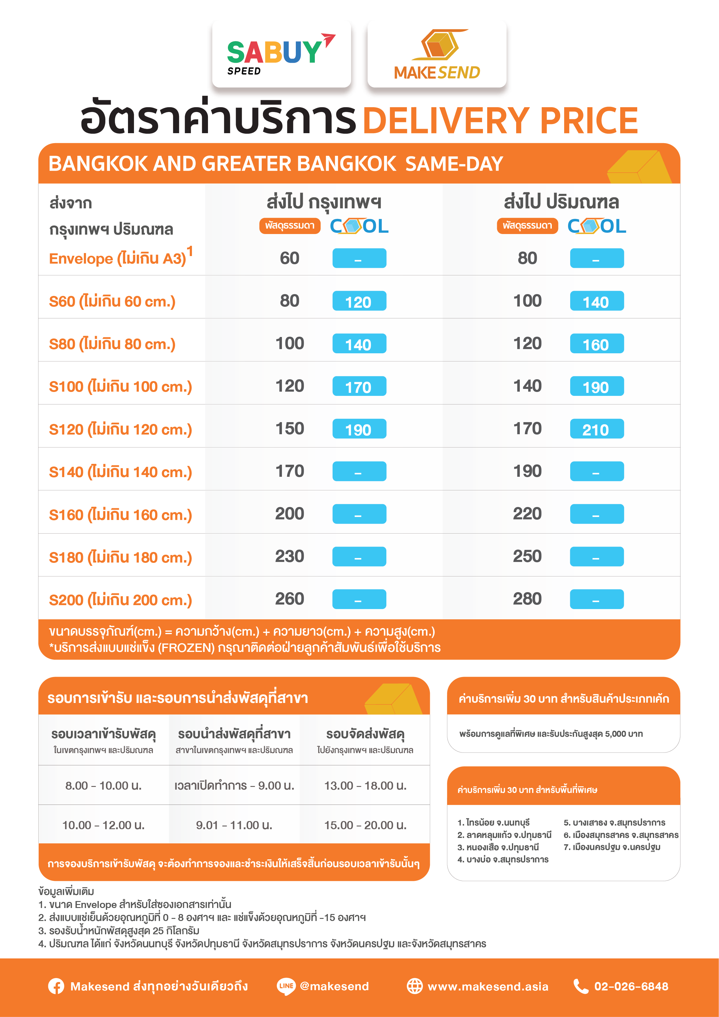 MAKESEND EXPRESS - Shipsmile Services
